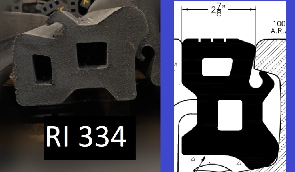 Available Now! Current Miscellaneous Inventory - PPI - Performance ...